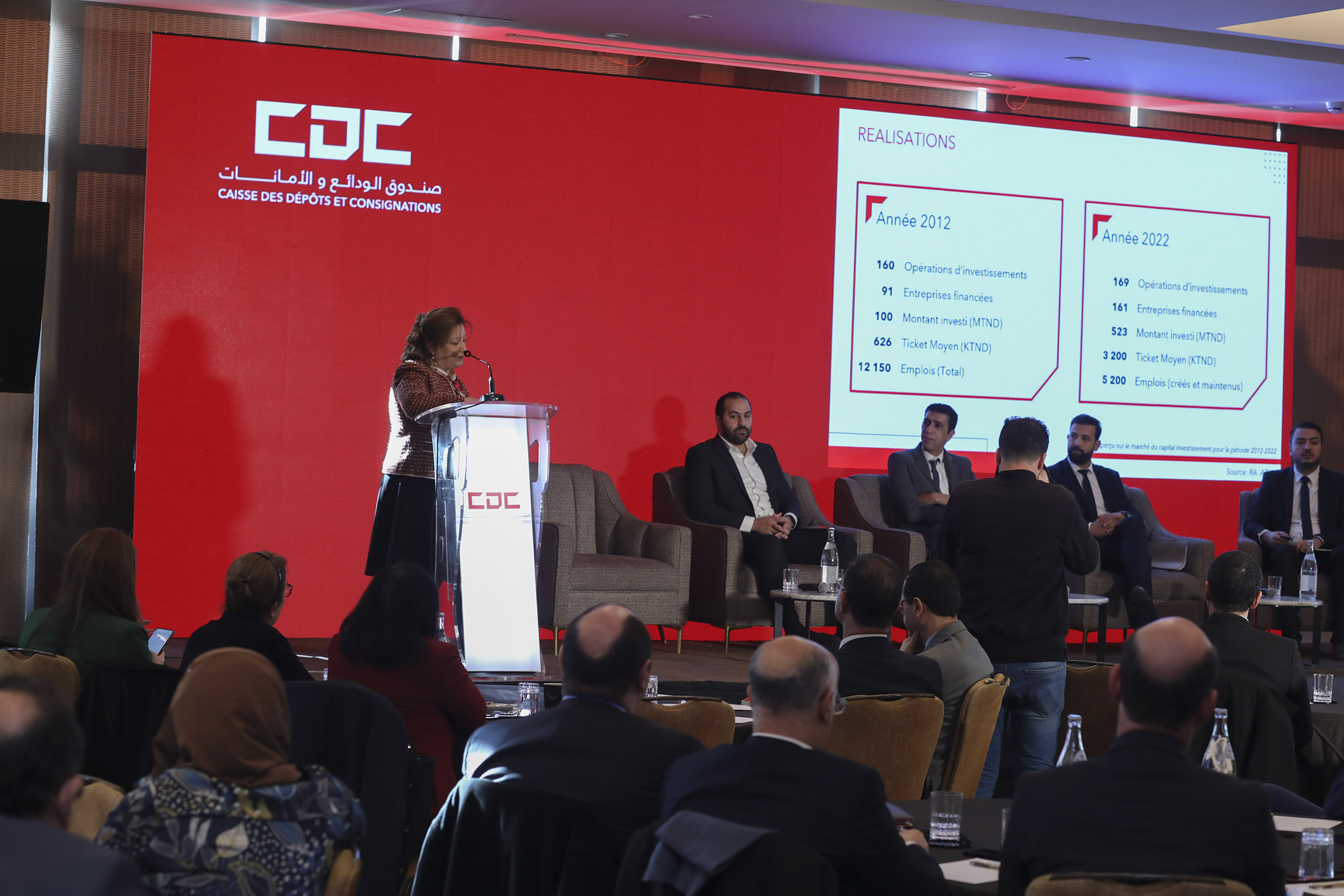 Private Equity : Etat des lieux et nouveaux programmes à la CDC | CDC